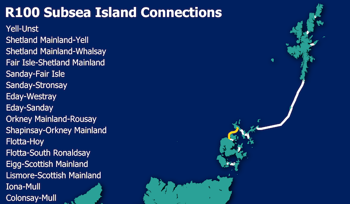 Survey work for telecom subsea cables to commence | Shetland News